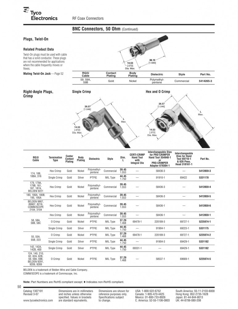 TE Connectivity BNC connector document page 7