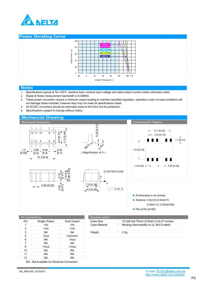 DELTA SB01D2415A datasheet page 3