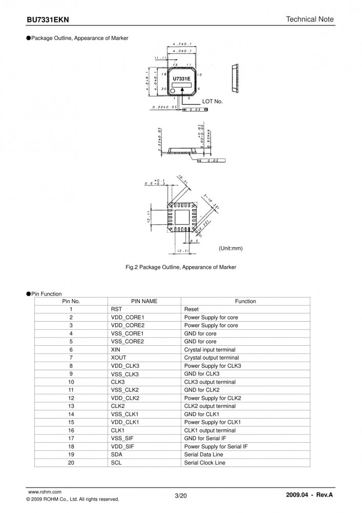 BU7331EKN-E2 datasheet page 3