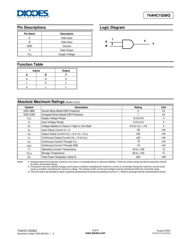 74AHC1G08QSE-7 datasheet page 2