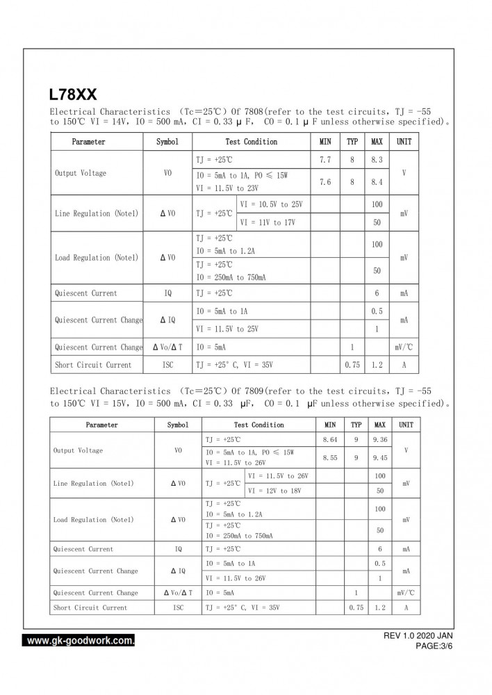 L7808CV datasheet page 3