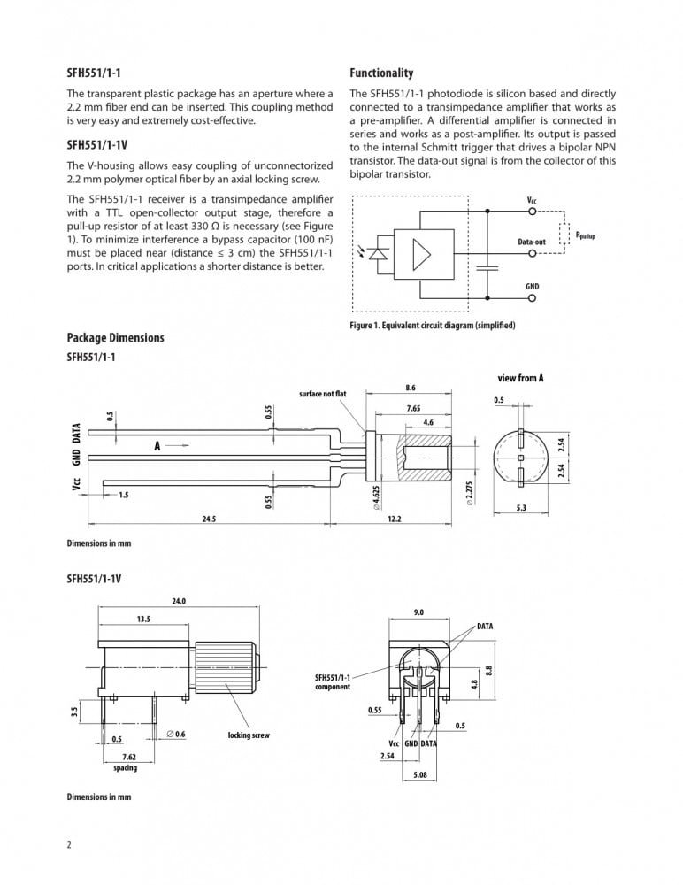 SFH551/1-1V datasheet page 2