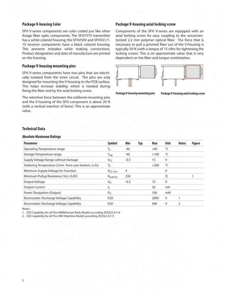 SFH551/1-1V datasheet page 3