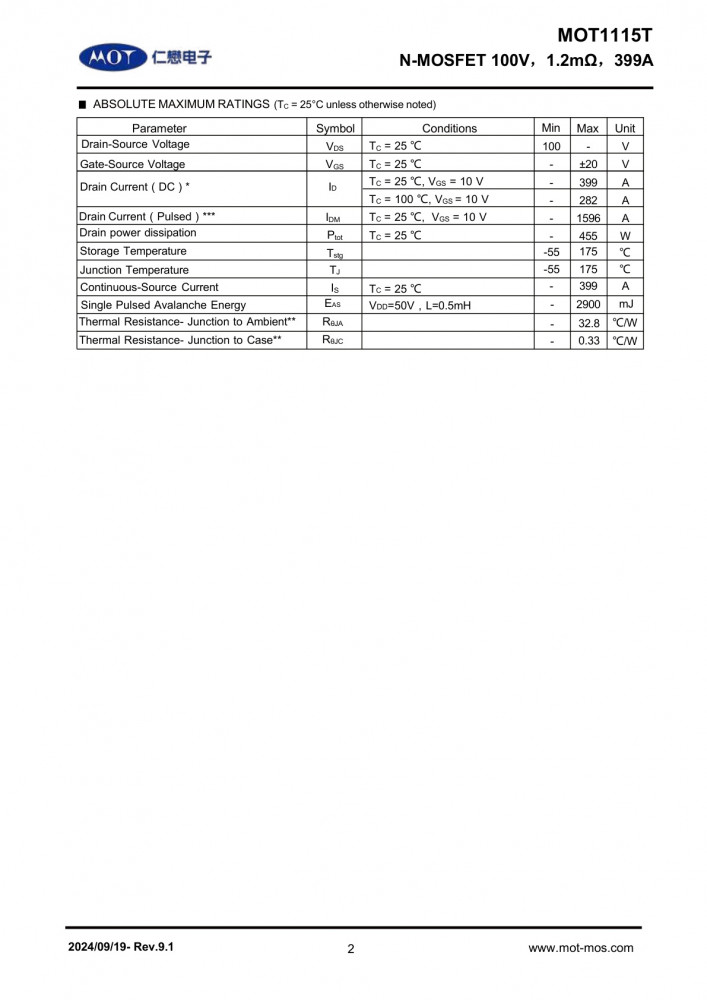 MOT1115T datasheet page 2