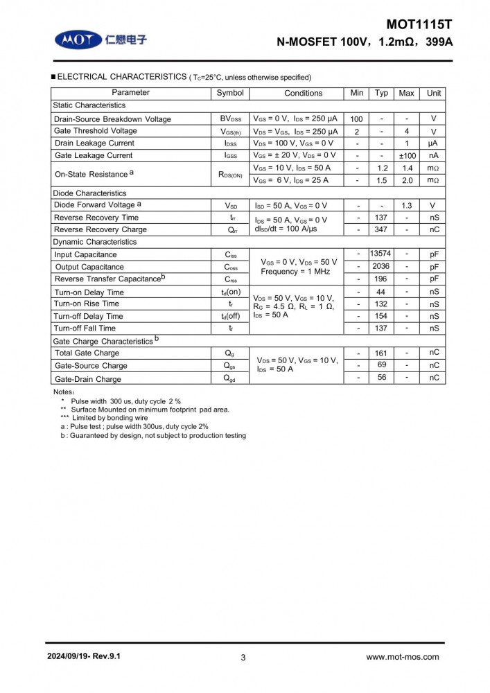 MOT1115T datasheet page 3