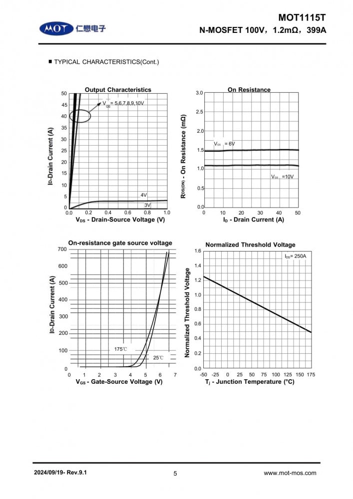 MOT1115T datasheet page 5