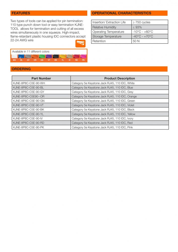 Hyperline KJNE-8P8C-C5e-90-WH technical document page 2