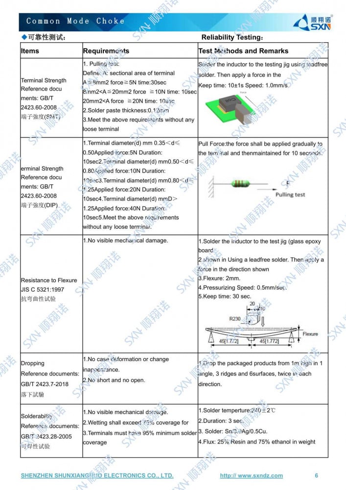 SMDCM5040-302T datasheet page 6