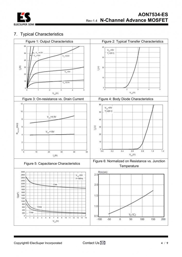 AON7534-ES datasheet page 4