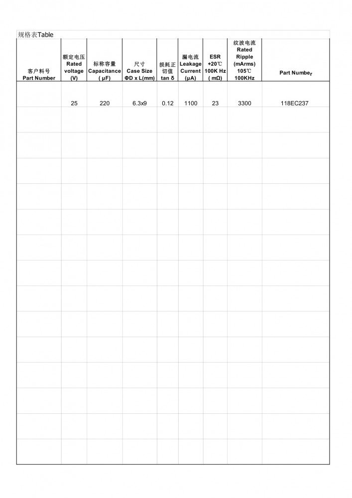 KNSCHA 118EC237 approval specification page 2
