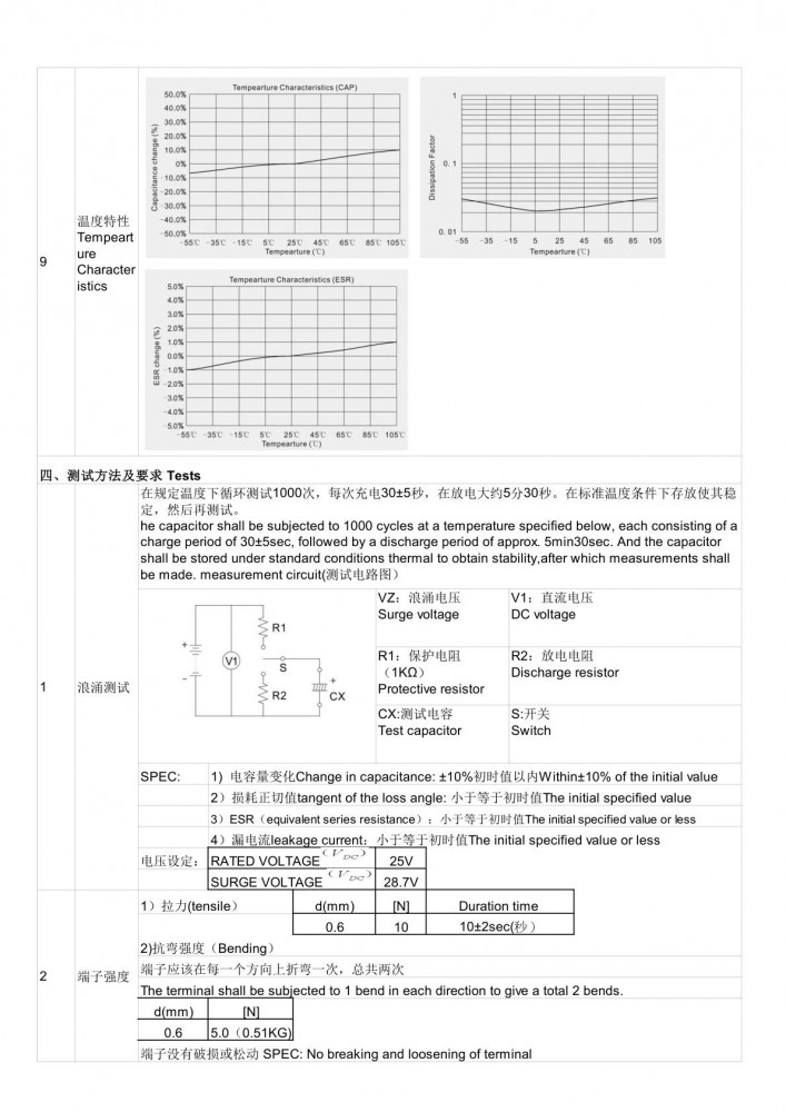 KNSCHA 118EC237 approval specification page 4