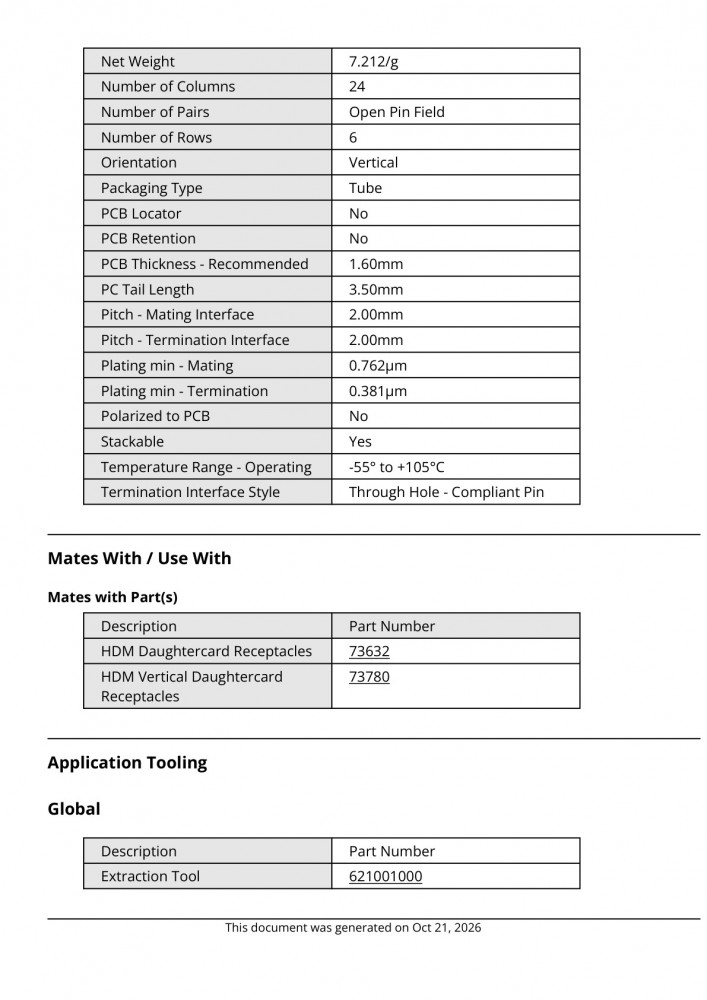 736433200 product document image 3