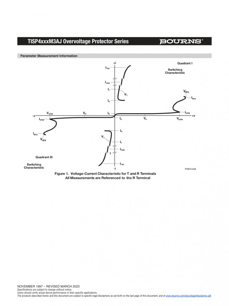 BOURNS TISP4125M3AJR-S datasheet page 5