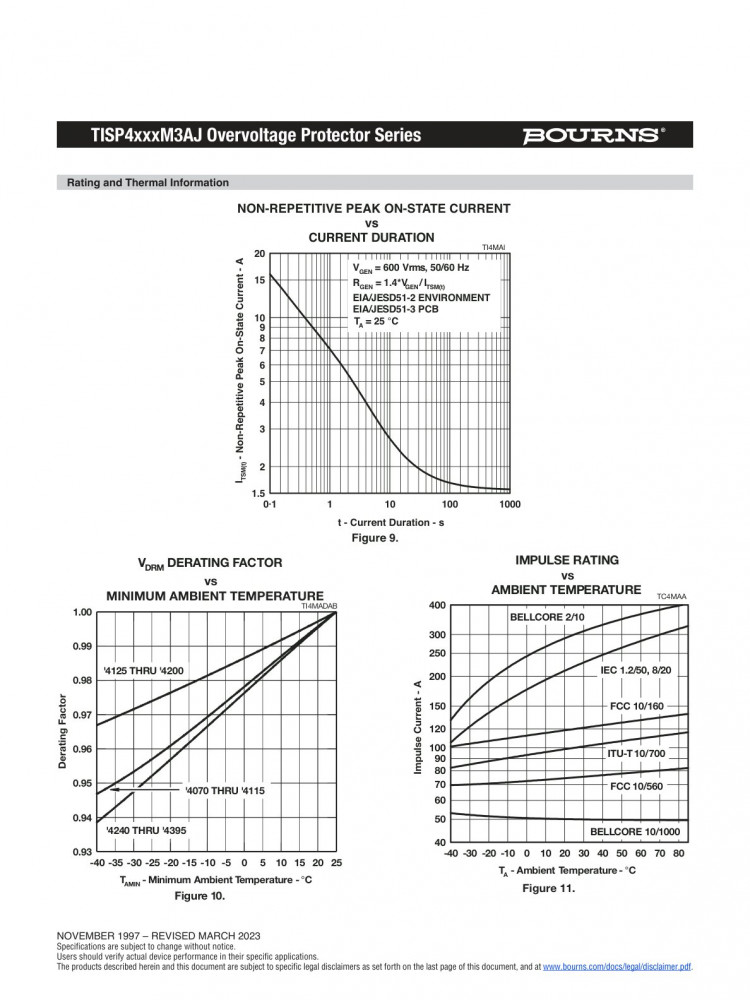 BOURNS TISP4125M3AJR-S datasheet page 8