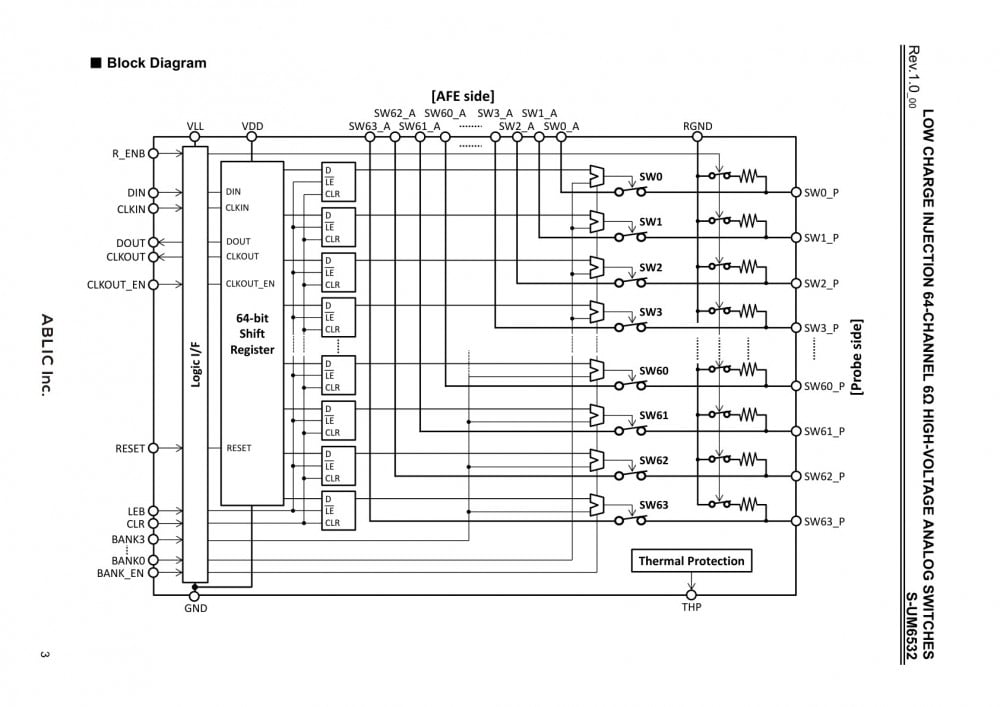 S-UM6532 datasheet page 3
