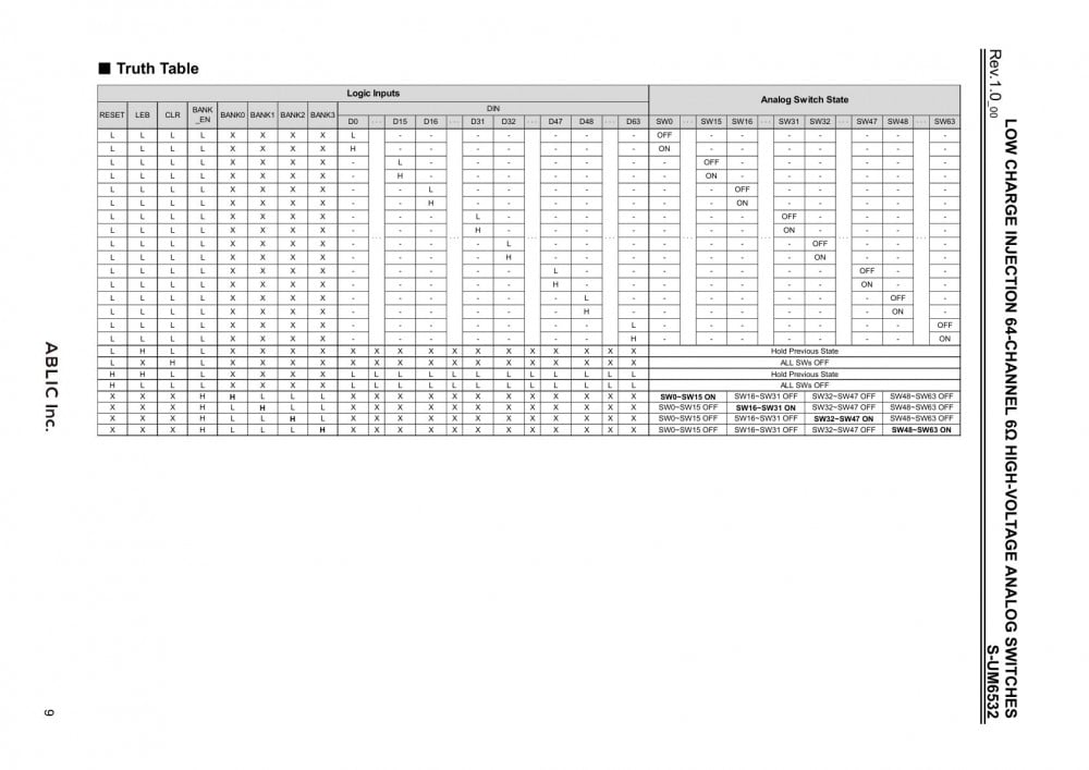 S-UM6532 datasheet page 9