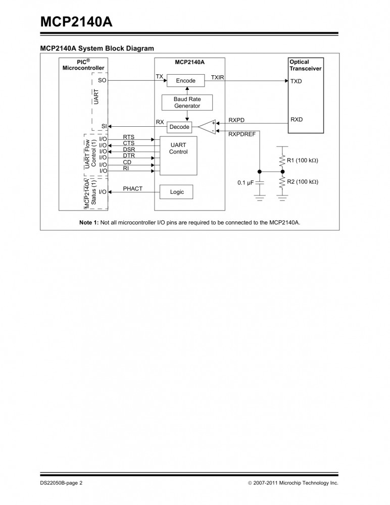 MCP2140A-I/SS technical document page 2