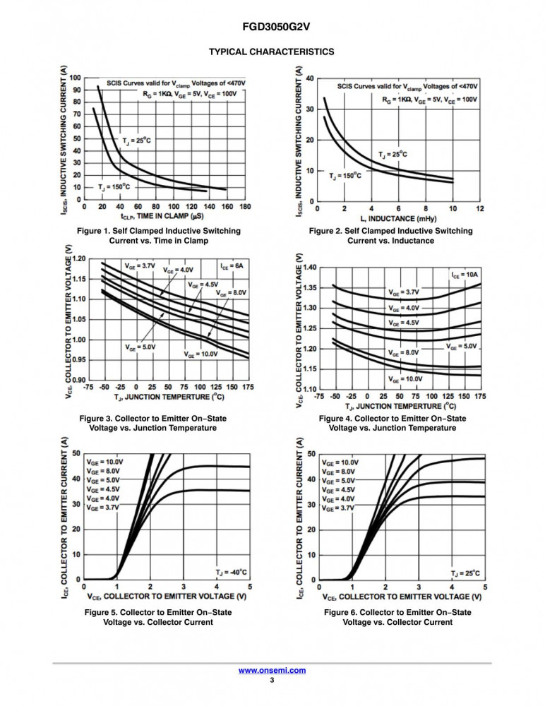FGD3050G2V datasheet page 3