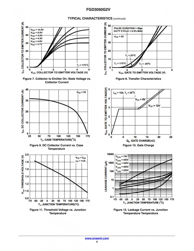 FGD3050G2V datasheet page 4
