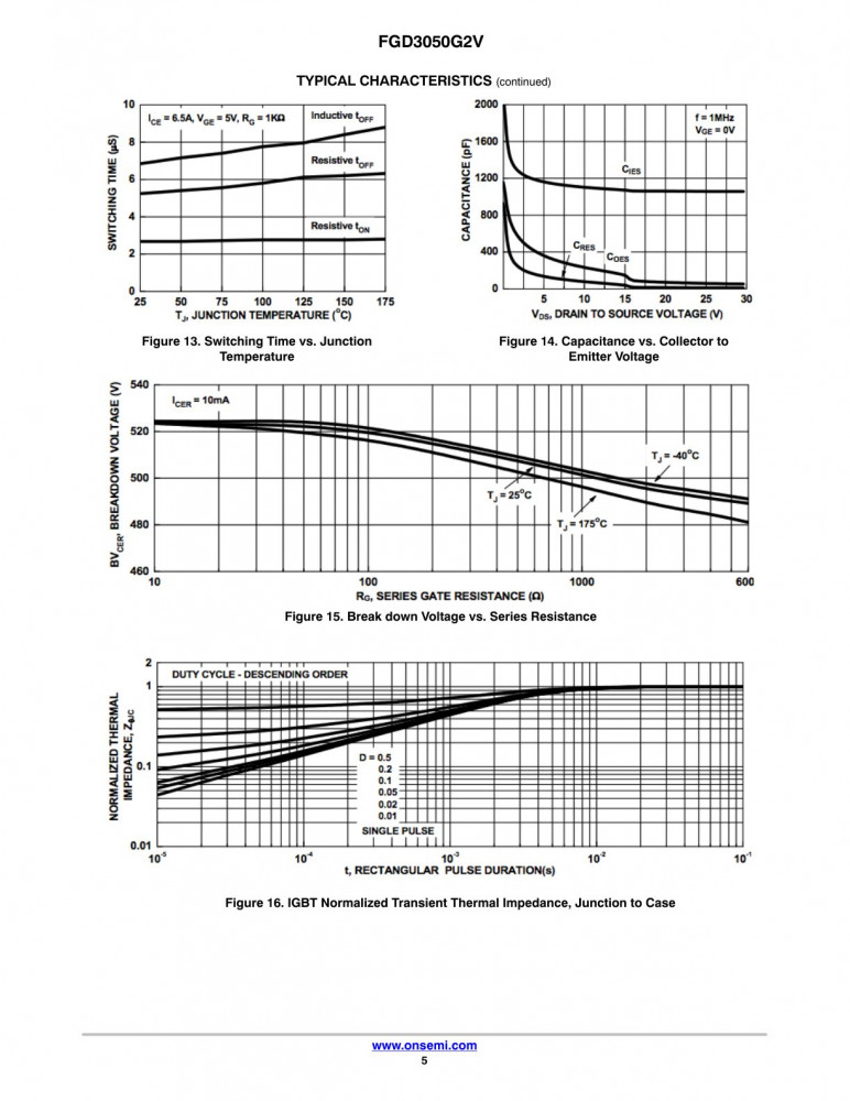 FGD3050G2V datasheet page 5