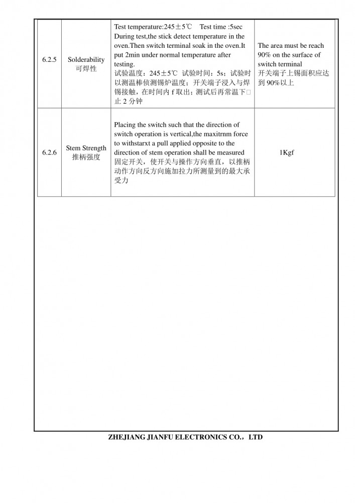 TVAF36-N014CW-R specification page 7