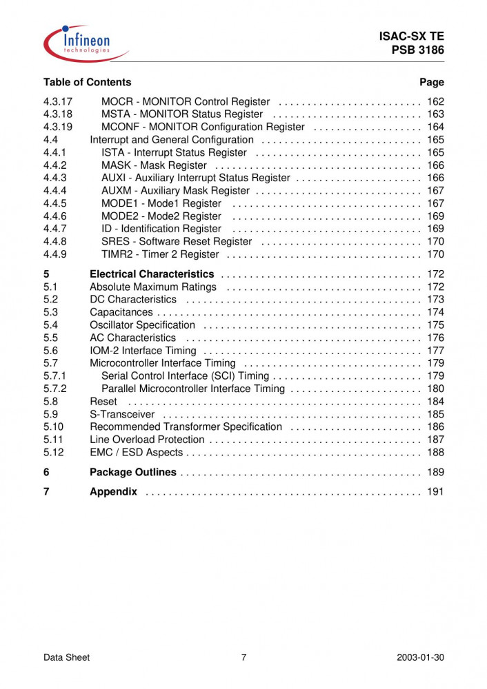 PSB3186F datasheet page 7