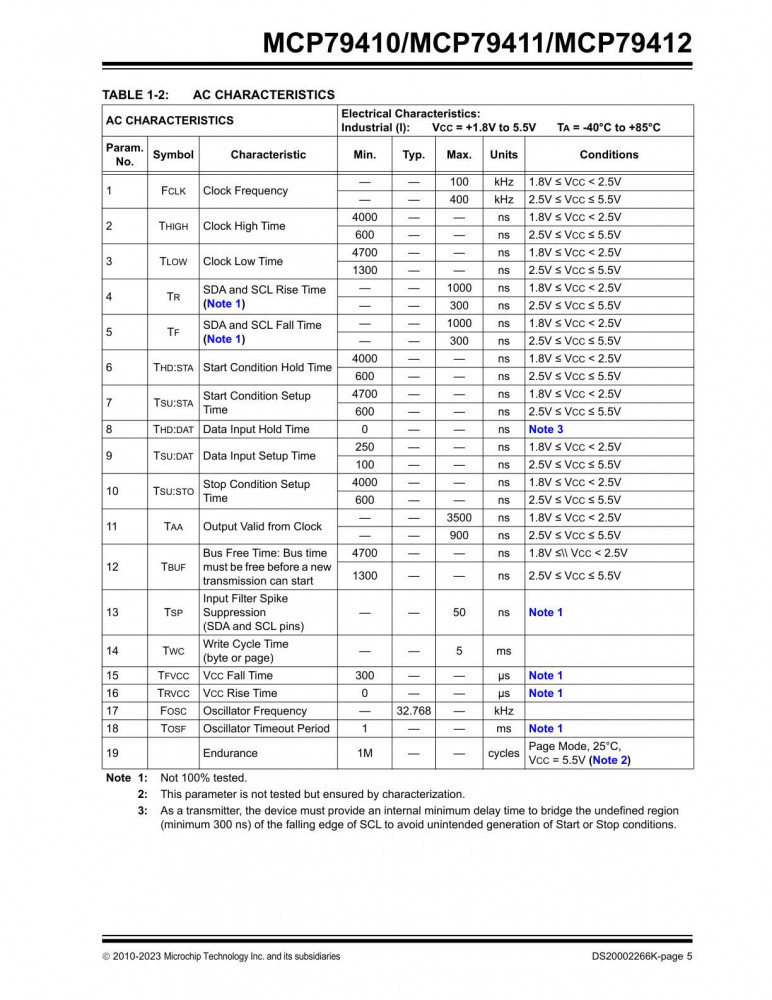 MCP79412 document page 5