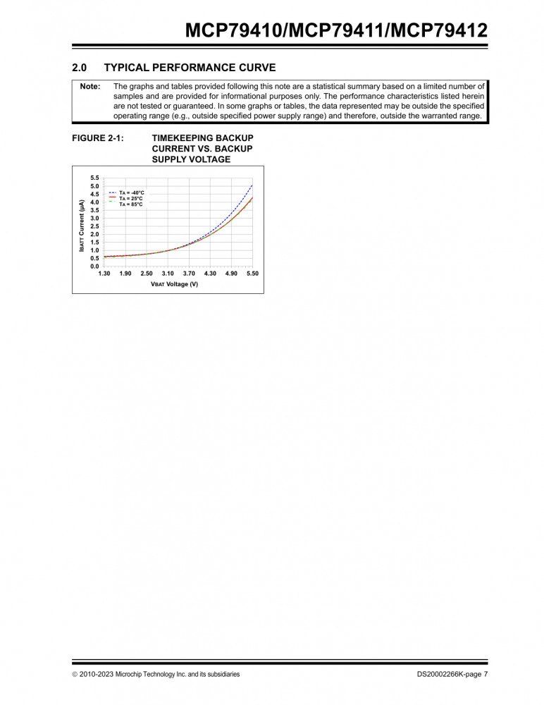MCP79412 document page 7