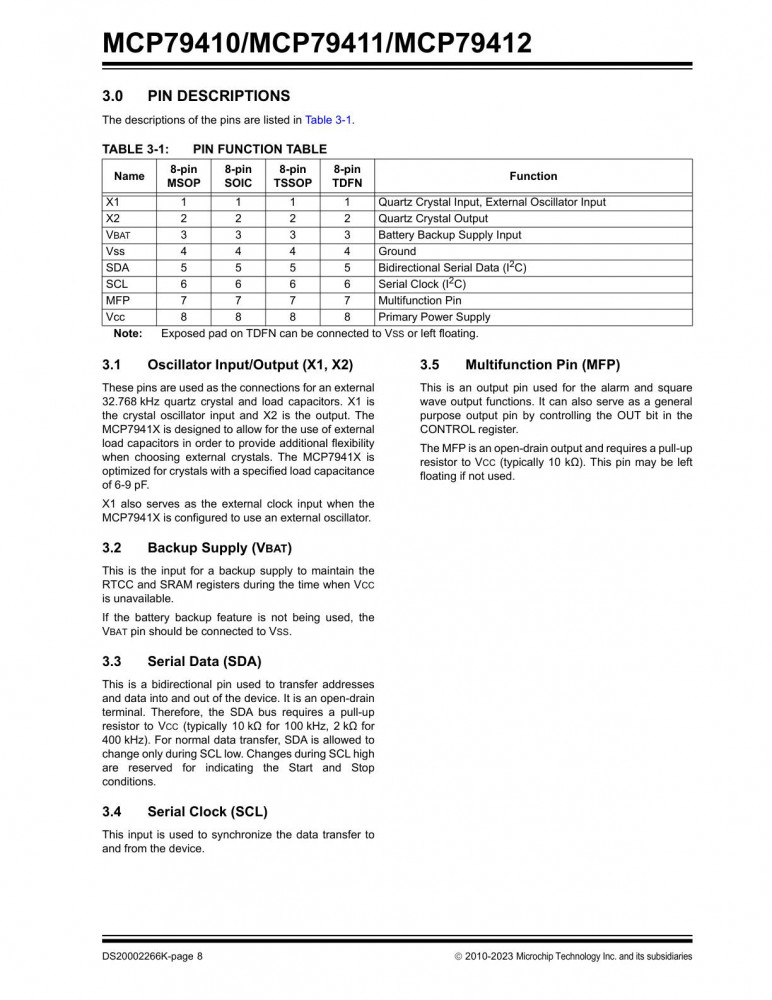 MCP79412 document page 8