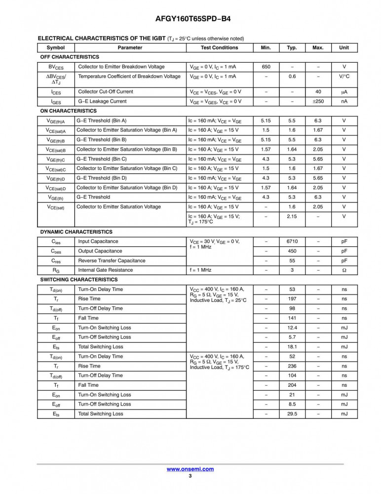 AFGY160T65SPD-B4 datasheet page 3