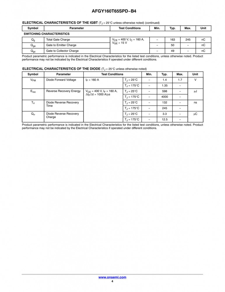 AFGY160T65SPD-B4 datasheet page 4