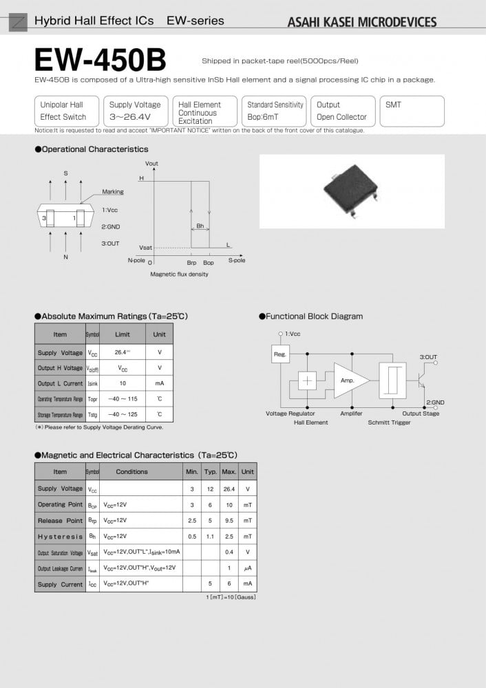 AKM EW450B datasheet page 1