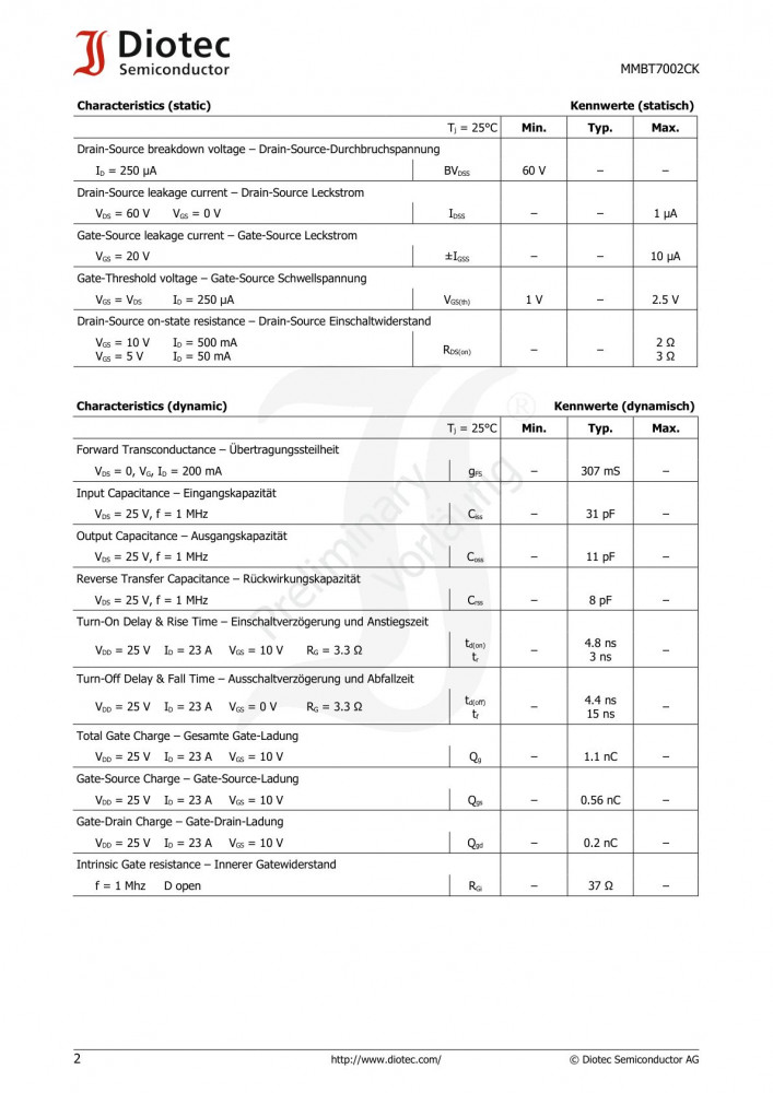 MMBT7002CK-AQ datasheet page 2