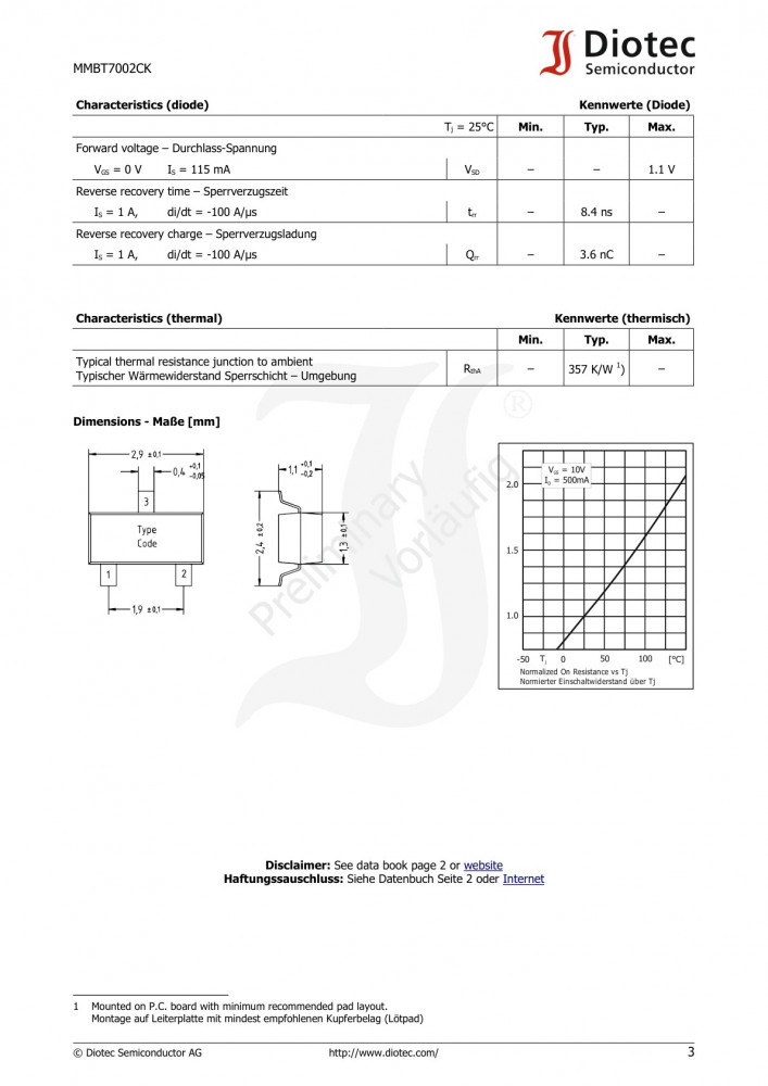 MMBT7002CK-AQ datasheet page 3