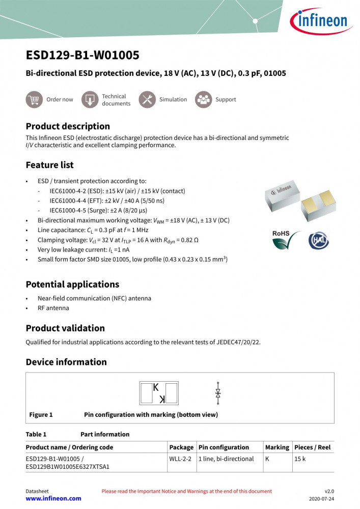 Infineon ESD129 datasheet page 1