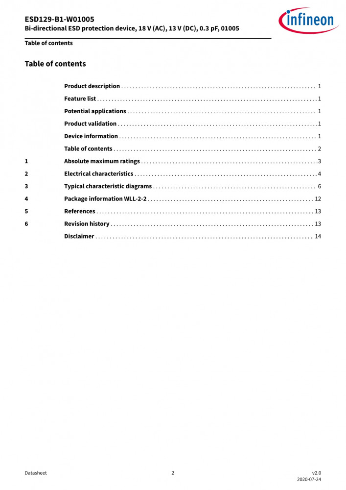 Infineon ESD129 datasheet page 2