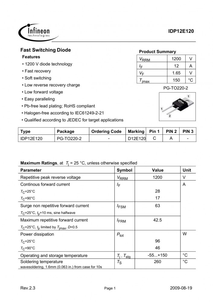 IDP12E120 datasheet page 1