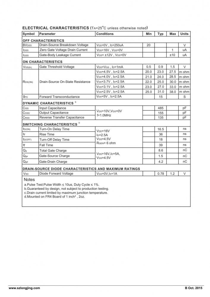 8205A datasheet page 2