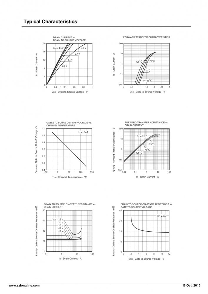 8205A datasheet page 4