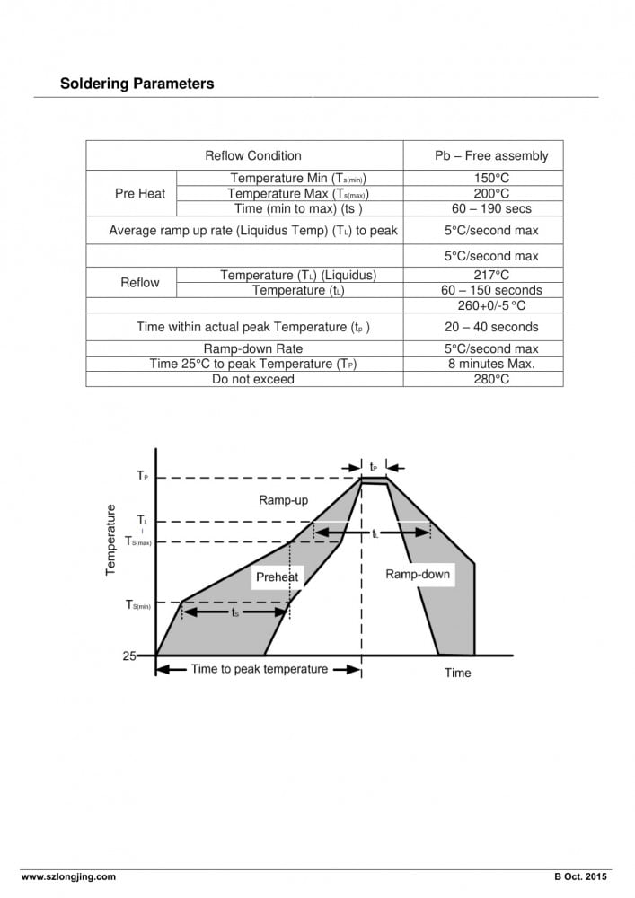 8205A datasheet page 8