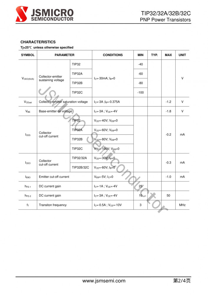 TIP32C datasheet page 2