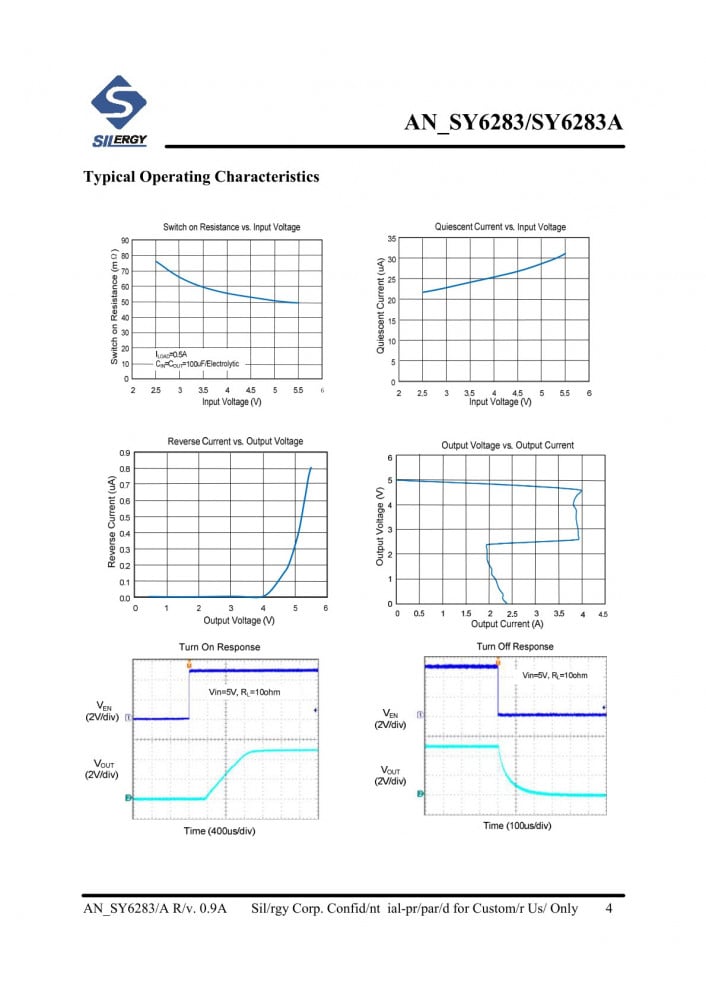 SY6283ADRC datasheet page 4
