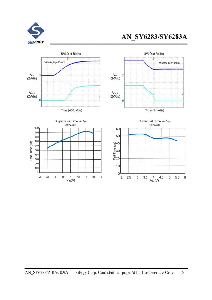 SY6283ADRC datasheet page 5
