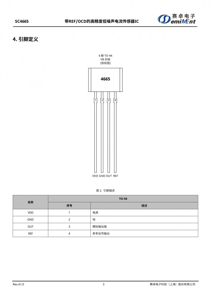 SC4665 document page 3