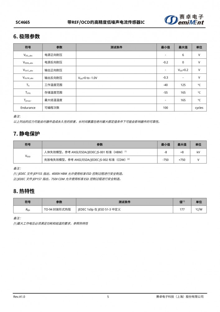 SC4665 document page 5