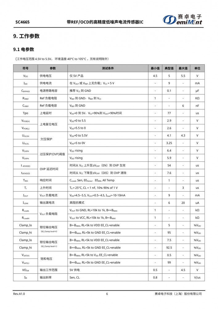 SC4665 document page 6