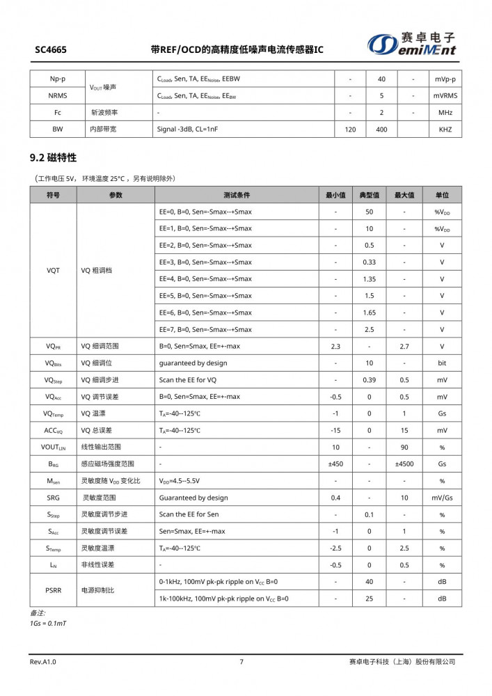 SC4665 document page 7