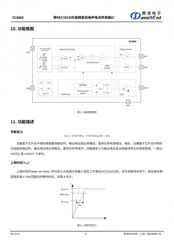 SC4665 document page 9
