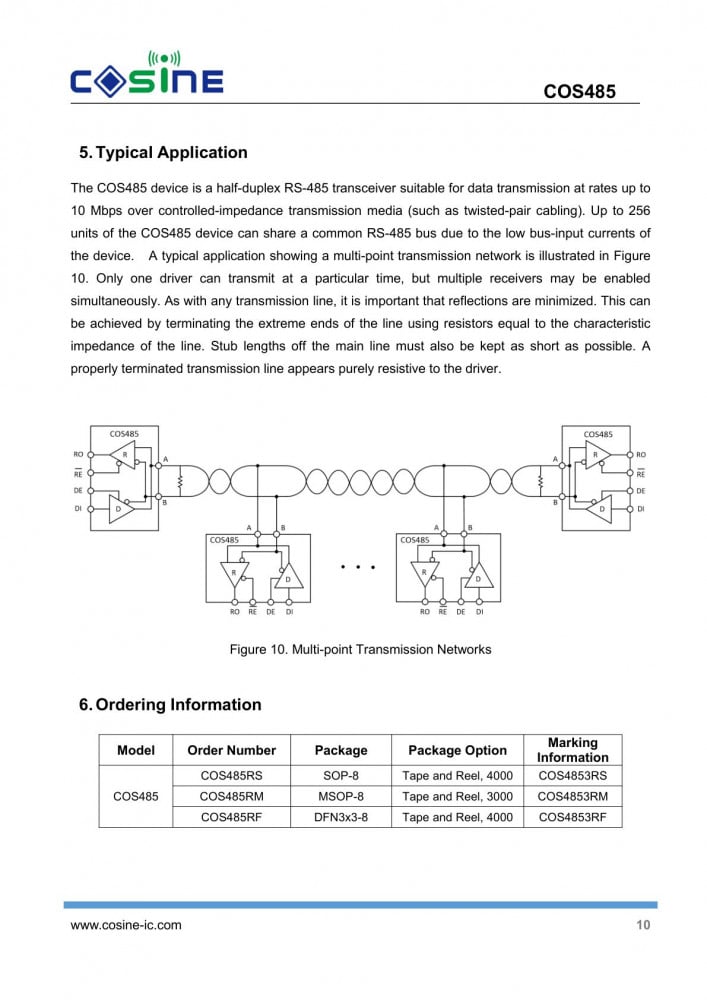 COS485RS datasheet page 10