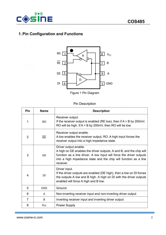 COS485RS datasheet page 2